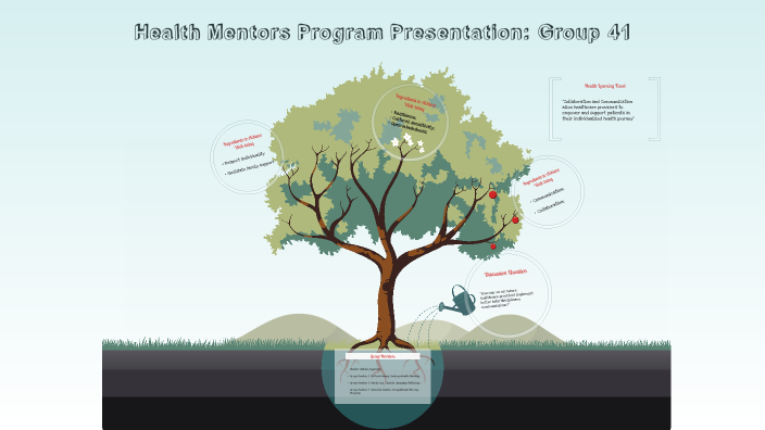 Health Mentorship Tree by victoria huang on Prezi