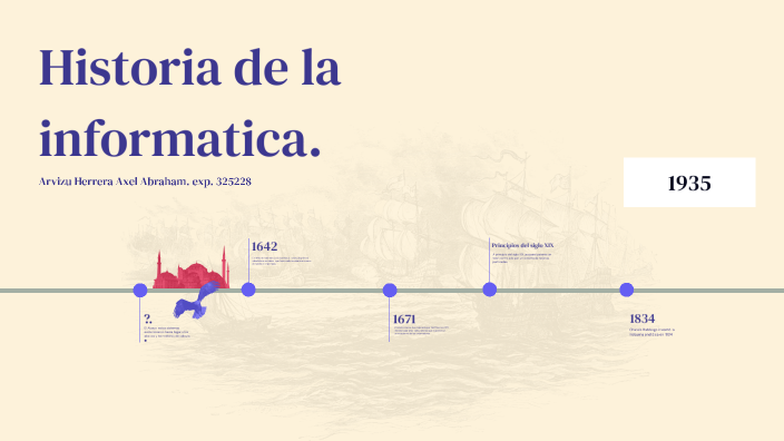 Linea del tiempo de la informatica by Axel Abraham Arvizu Herrera on Prezi