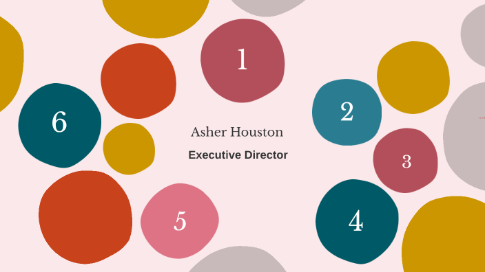 The Power of Leadership by Asher Houston on Prezi