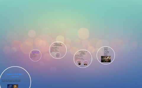 Challenges George Washington Faced During Presidency by Brianna Hawkins ...