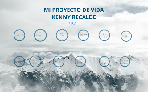 MI PROYECTO DE VIDA by kenny recalde on Prezi