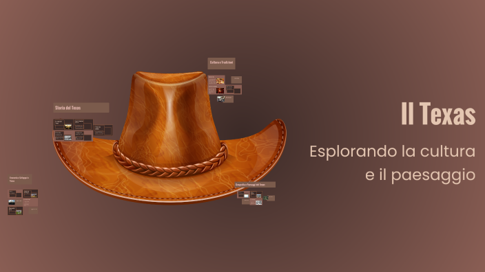 Il Texas by anthony di renzo on Prezi