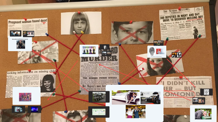 Exploring Murder Map by gio martes on Prezi