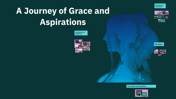 Introducing Myself: A Journey Through Motivation and Aspirations by ...