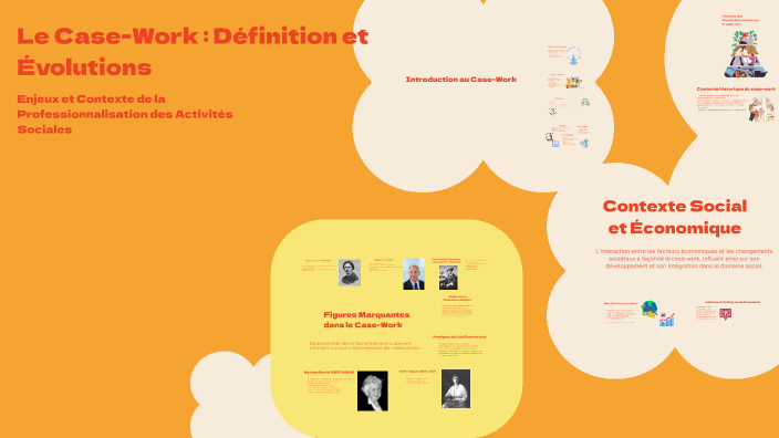 Le Case-Work : Définition et Évolutions by Lou Collin on Prezi