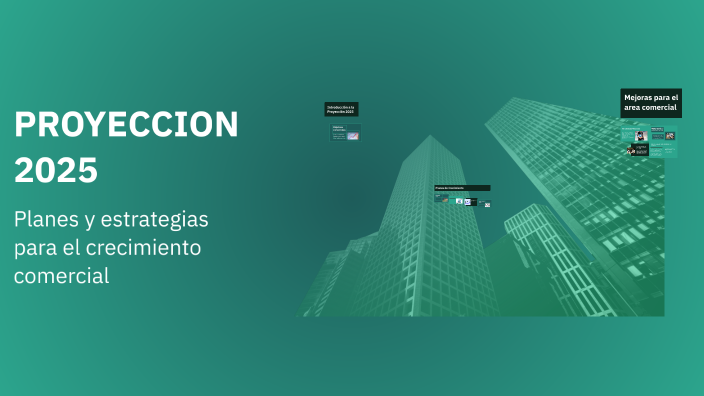 PROYECCION 2025 by dyana dominguez on Prezi