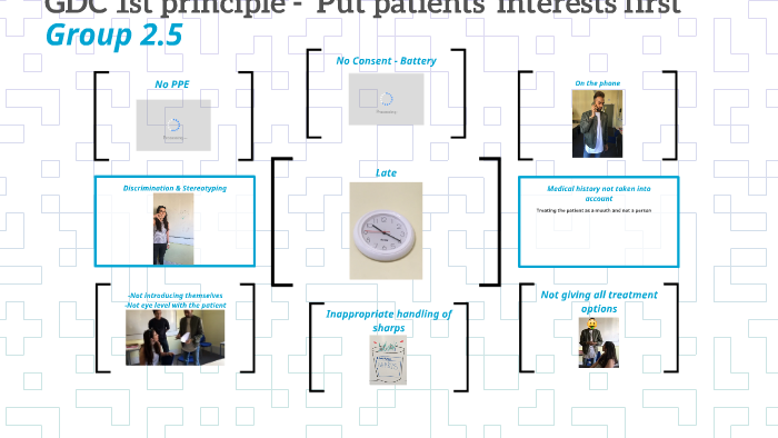 GDC 1st principle - Put patients' interests first by Harshiv Karia on Prezi