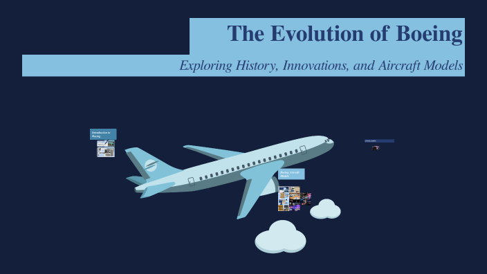 The Evolution of Boeing by yeasmin b on Prezi