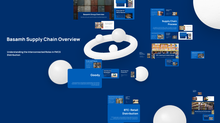 Basamh Supply Chain Overview by Varghese Jacob on Prezi