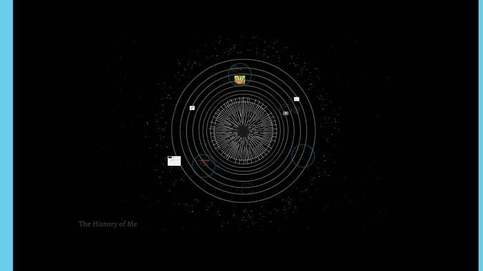The History of Me by Nick Velasco on Prezi