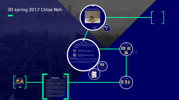 Design Studio- Spring 2017 Chloe Noh by Chloe Noh on Prezi
