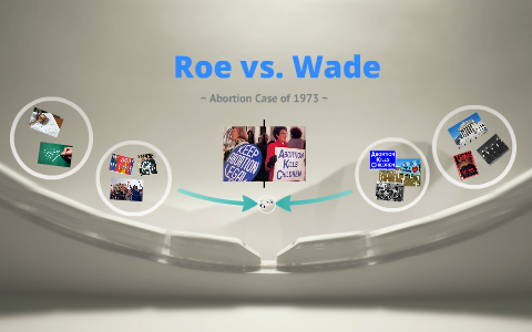 Roe v. Wade - Civics Presentation by Noah Robinson and Dylan Adams by ...