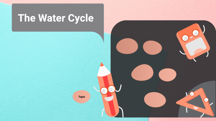 H20 Cycle by on Prezi