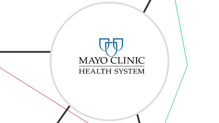 Mayo Clinic Values by Peter S. on Prezi
