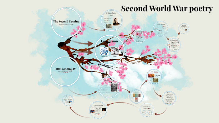 Second World War poetry by Antonio Marcos on Prezi