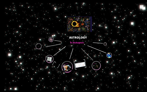 King Lear-Astrology Basics by Ijeoma Ogbogu on Prezi