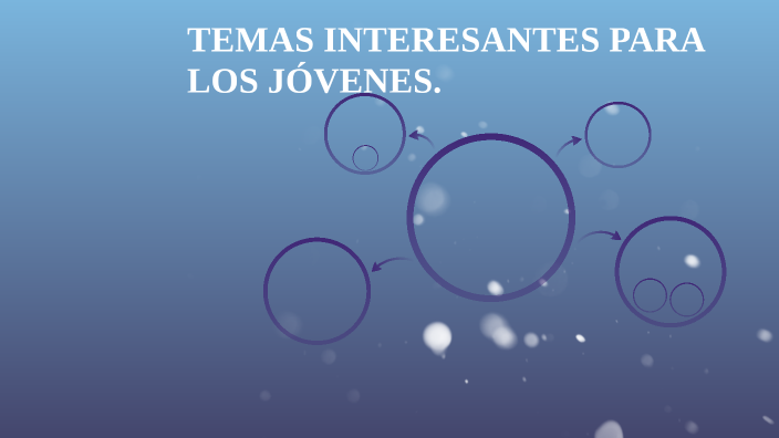 TEMAS INTERESANTES PARA LOS JÓVENES. by jahir antonio villar sierra on ...