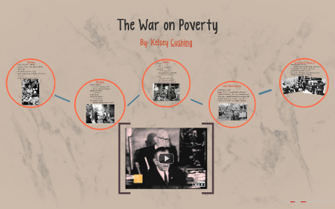 The War on Poverty by on Prezi