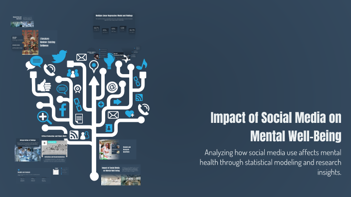 Impact of Social Media on Mental Well-Being by Yosra ElAziz on Prezi