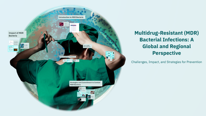 Multidrug-Resistant (MDR) Bacterial Infections: A Global and Regional ...