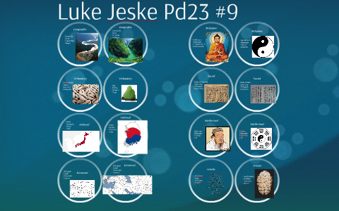 Luke Jeske Pd23 #9 by Luke Jeske on Prezi