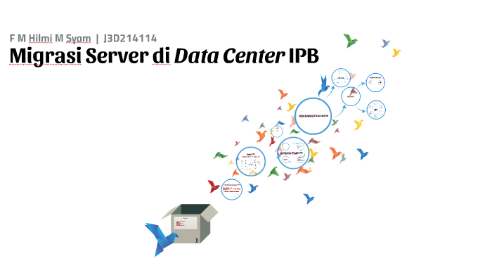 Migrasi Server di Data Center IPB by Hilmi Syam on Prezi