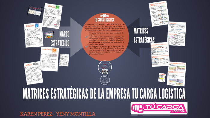 MATRICES ESTRATEGICAS DE LA EMPRESA TU CARGA LOGISTICA by yeny paola on ...