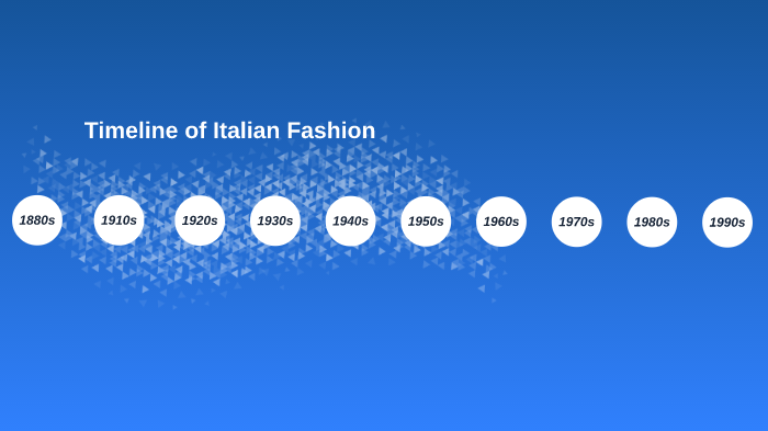Timeline of Italian Fashion by Meagan 101 on Prezi