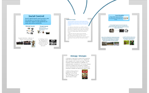 The Hunger Games (concepts) by Matthew Munton on Prezi