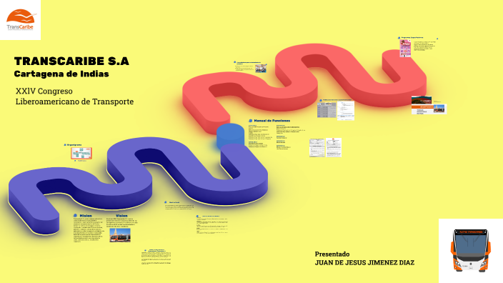 TRANSCARIBE S.A by Juan de jesus Jimenez Diaz on Prezi