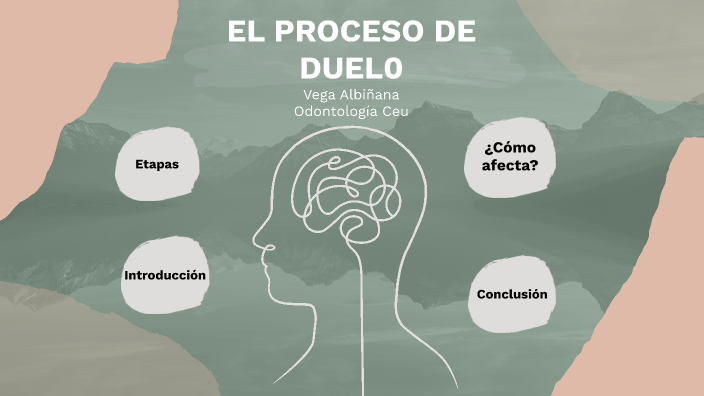 Proceso de duelo by vega albiñana bellver on Prezi