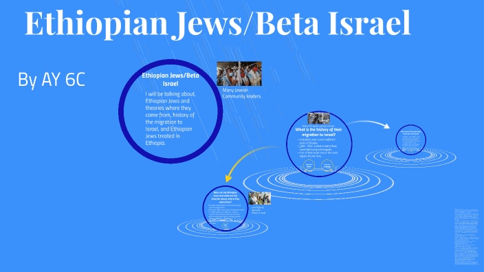 Ethiopian Jews/Beta Israel by AY 6C on Prezi