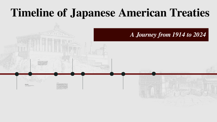 Timeline of Japanese American Treaties by ALFONSO SALAZAR-PINEDO on Prezi