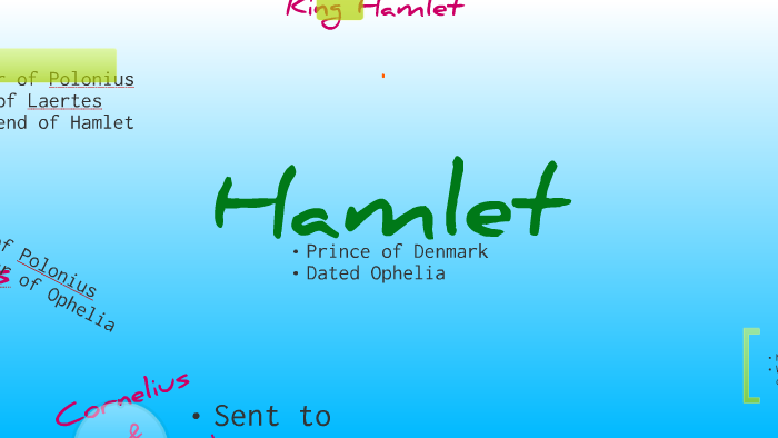 Hamlet Character Web Chart by Deborah Ward on Prezi
