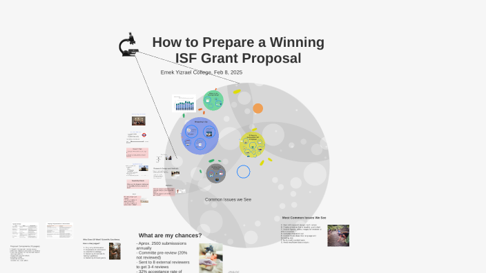 Israel Science Foundation (ISF)- How To by Avi Staiman on Prezi