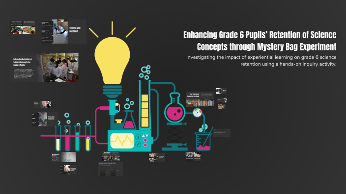 Enhancing Grade 6 Pupils’ Retention of Science Concepts through Mystery ...