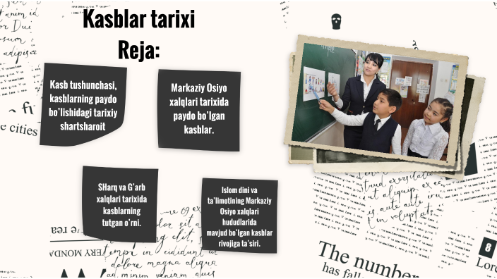 Kasblar tarixi by Nurmuhammad Xolmatov on Prezi