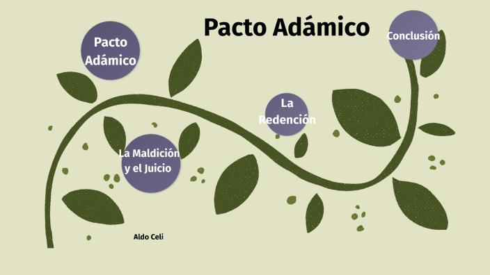 Pacto Adamico by Aldo Celi on Prezi