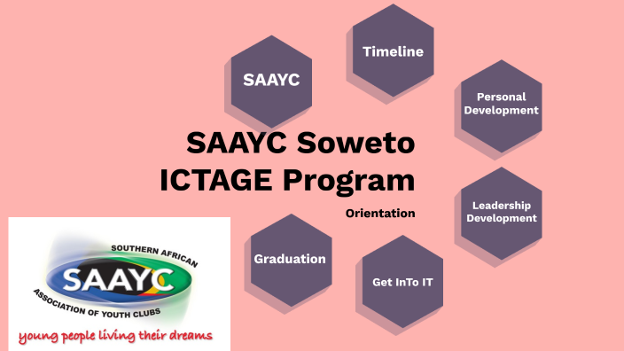 SAAYC Soweto ICTAGE Orientation by Kelebohile Mofokeng on Prezi