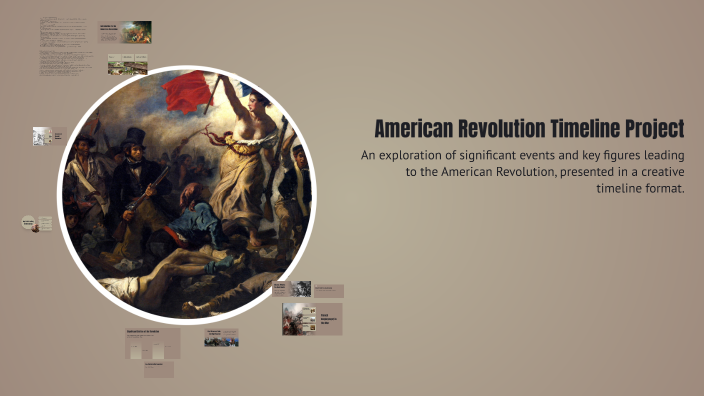 American Revolution Timeline Project by Haoulatou Bah on Prezi