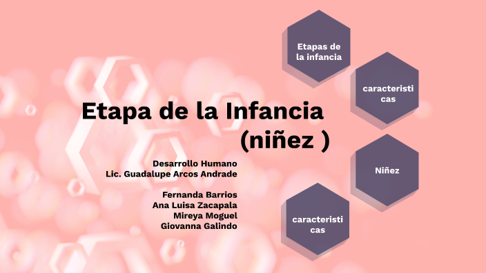 Etapa de la infancia (niñez) by Vanna Galindo on Prezi