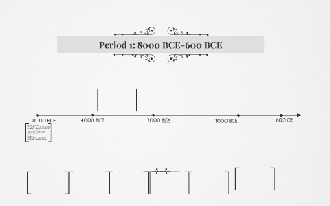 Period 1: 8000 BCE-600 BCE by Madison Folley on Prezi