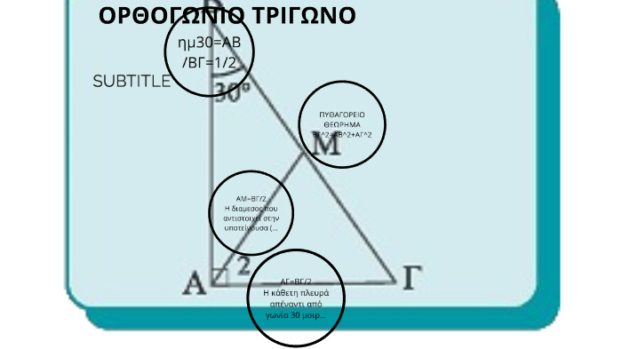 ΟΡΘΟΓΩΝΙΟ ΤΡΙΓΩΝΟ by Katerina Gouvia on Prezi