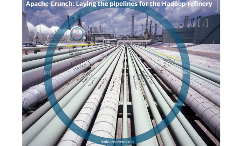 Apache Crunch: Laying the pipelines for the Hadoop refinery ...