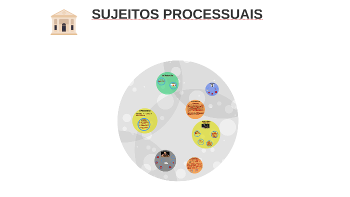 SUJEITOS PROCESSUAIS by Alessandre Tavares on Prezi