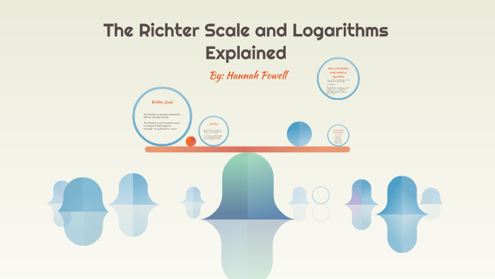 The Richter Scale and Logarithms by on Prezi