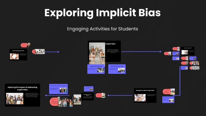 Exploring Implicit Bias by Faith Alvarado on Prezi
