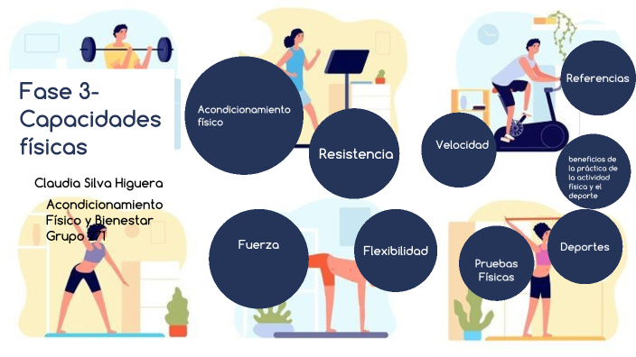 Fase 3 Capacidades físicas by ESTUDIANTE PSICOLOGIA UNAD on Prezi