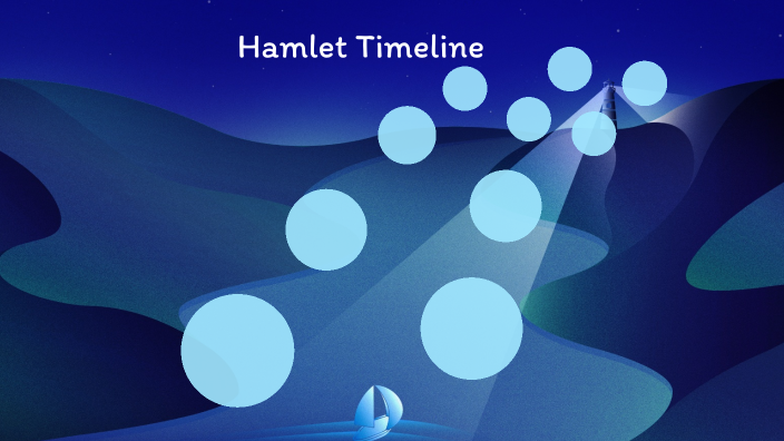 Hamlet Timeline by Jolene Ramirez on Prezi