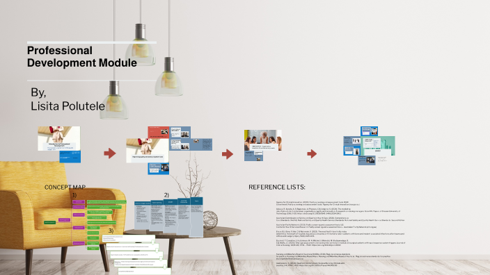 Professional Development Module by Lisita Polutele on Prezi